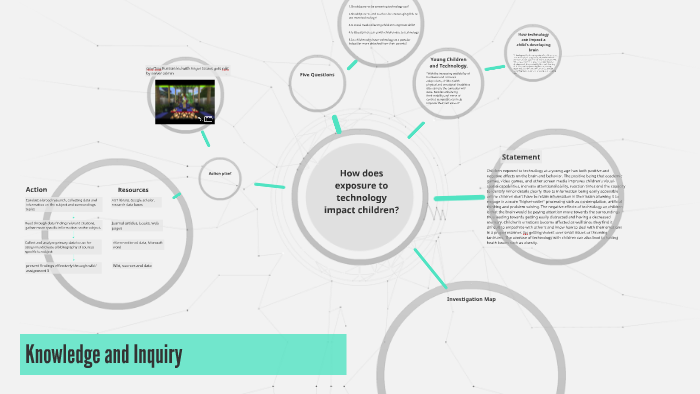 How does exposure to technology impact children? by Jessica O'Brien on ...