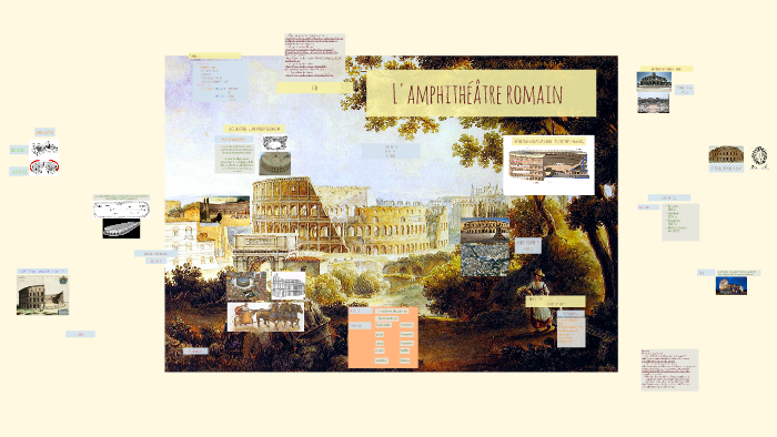 Exposé sur l’amphithéâtre romain by eya essid on Prezi