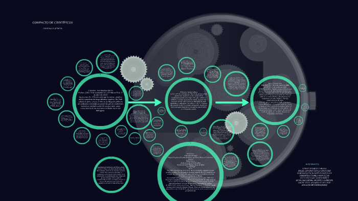 1 Nombre: Jean Baptiste Perrin by lwyz dyaz on Prezi