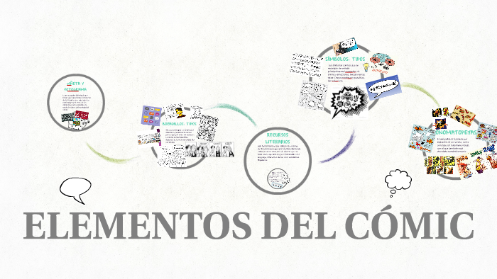 ELEMENTOS DEL COMIC by Carla García Cortés on Prezi