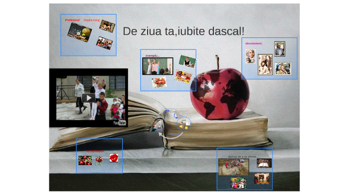 De ziua ta,iubite dascal! by raileanu alina on Prezi