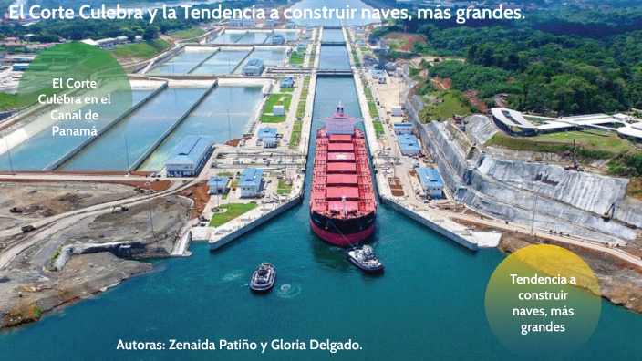 EL CORTE CULEBRA PANAMÁ by Zenaida Patiño on Prezi