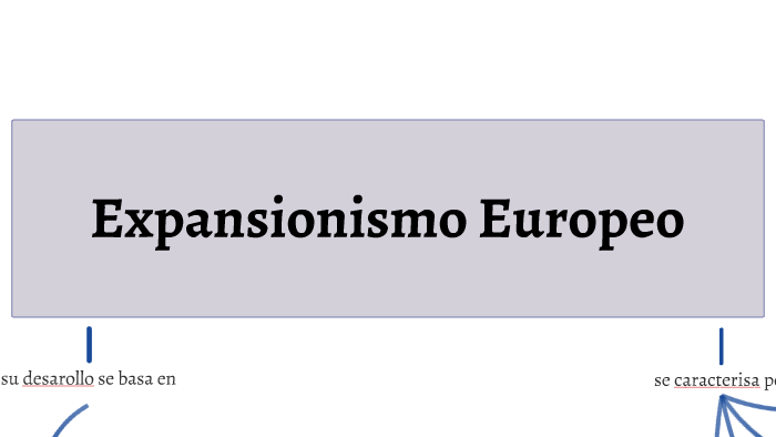 expansionismo europeo by maria lilia benavides on Prezi