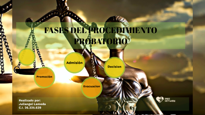Fases del Procedimiento Probatorio by juliangel Lameda on Prezi