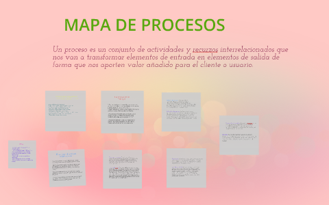 MAPA DE PROCESOS by on Prezi