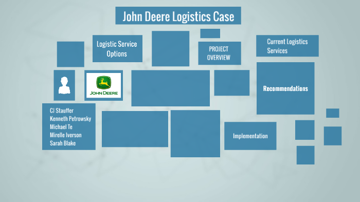 John Deere Logistics Case by Sarah Blake on Prezi