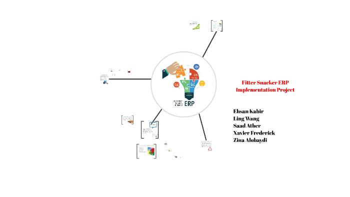 Fitter Snacker by Zina Alobaydi on Prezi
