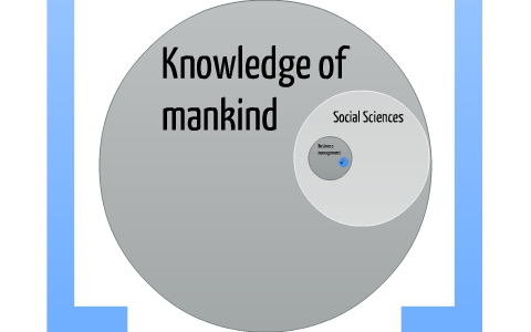 My contribution to the world by Alexander Schroll