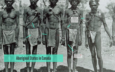 Aboriginal Status in Canada by Kirthanan Kiruba on Prezi