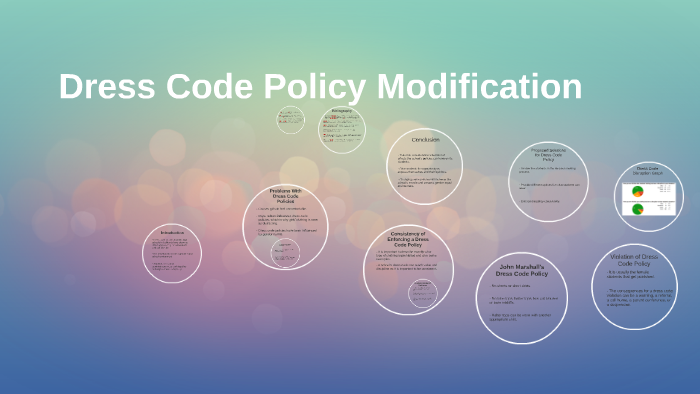 Dress Code Policy Modification by on Prezi