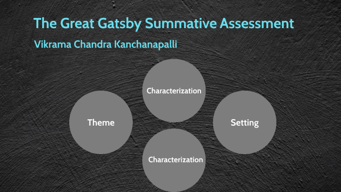 The Great Gatsby Summative Assessment by Vikrama Chandra Kanchanapalli ...