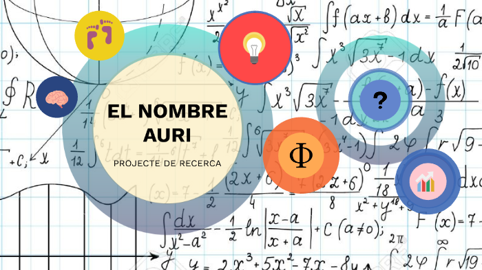 El nombre auri by Andrea Blanqué Raimat on Prezi