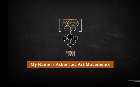 My Name is Asher Lev by Ryan Lucas on Prezi