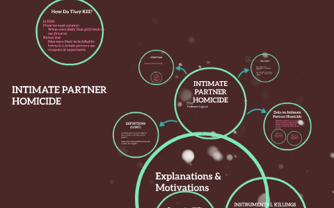 INTIMATE PARTNER HOMICIDE by A. Ingram on Prezi