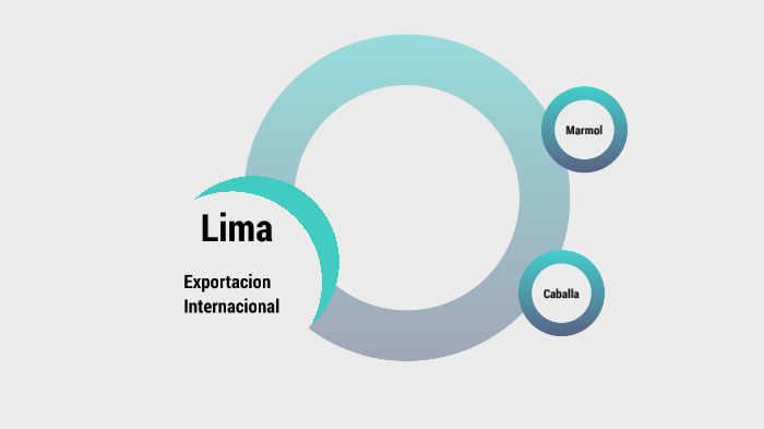 Primeros en exportaciones by Fernando Rodarte Grijalva on Prezi