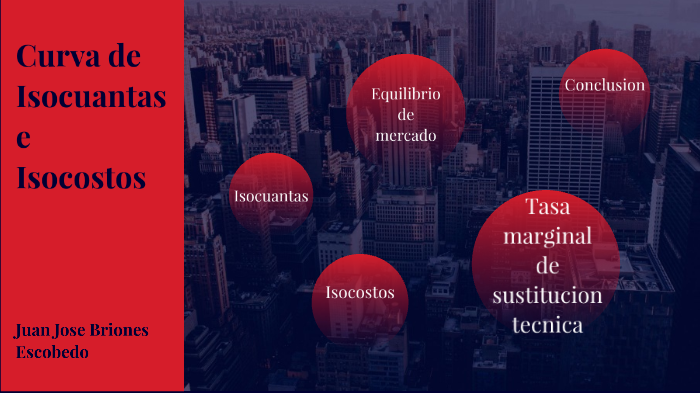 Curva de Isocuantas e Isocostos by Juan Briones on Prezi