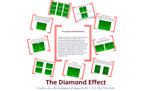 The Diamond Effect by Victor Satei on Prezi