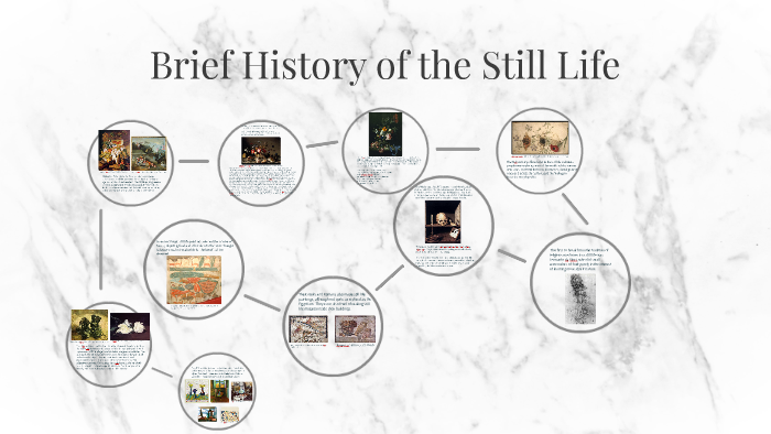 Brief History of the Still Life by Katherine Adamchick on Prezi
