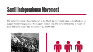 Samil Movement by Ryan (Soohong) Kim on Prezi Design