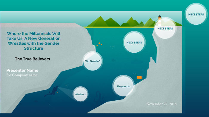 Where the Millennials Will Take Us: A New Generation Wrestles with the ...