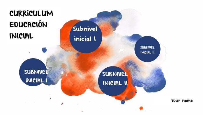 CURRICULUM DE EDUCACIÓN INICIAL by Matias Bacuy on Prezi