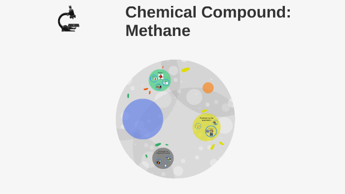 Chemical Compound: Methane by Emmy Nagai on Prezi