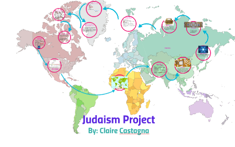Judaism Project by Claire Castagna on Prezi