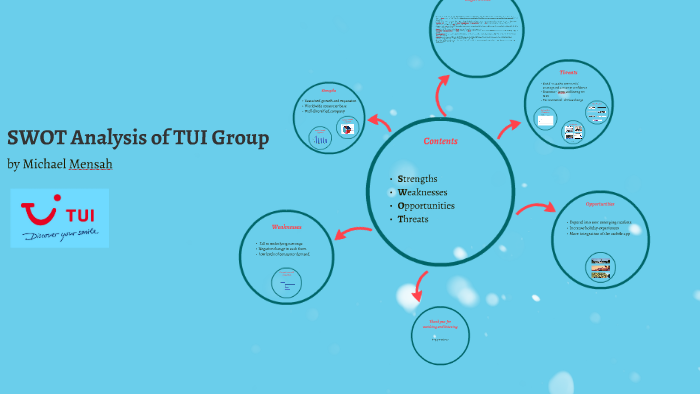 SWOT Analysis of TUI by Michael Mensah on Prezi