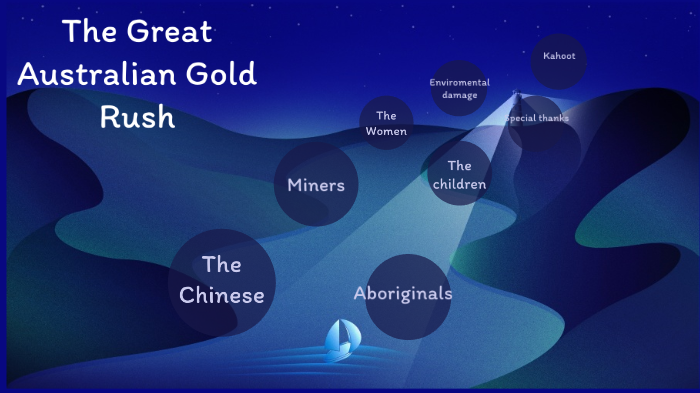The Great Australian Gold Rush by Samantha Hunter on Prezi