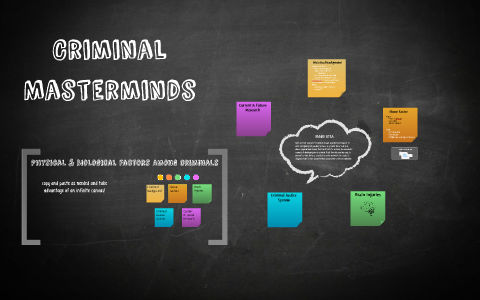 Criminal Masterminds by on Prezi
