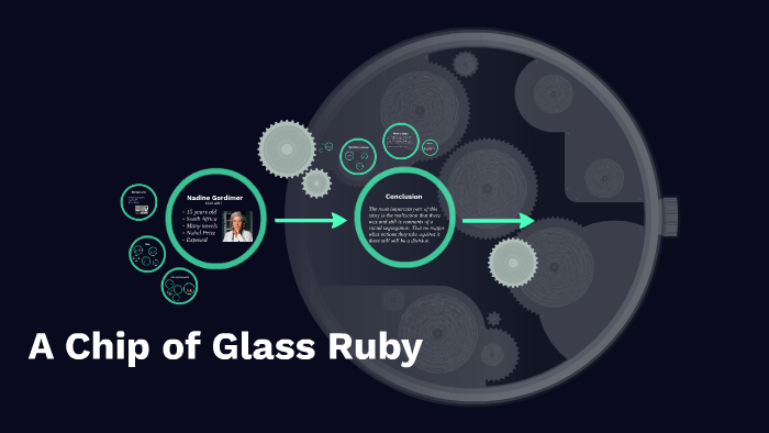 A Chip of Glass Ruby by Rachel Verhoef on Prezi