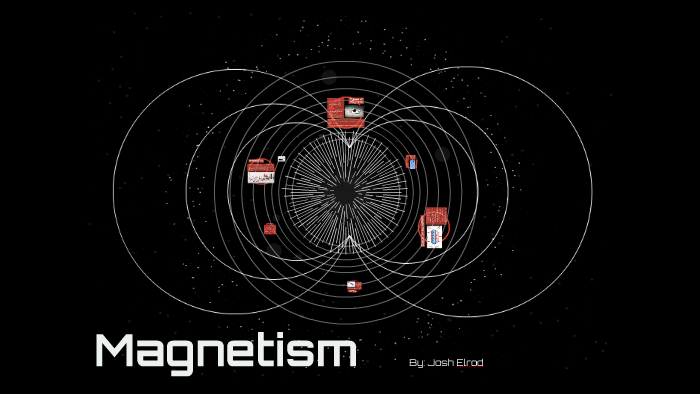 Magnetism by Josh Elrod on Prezi