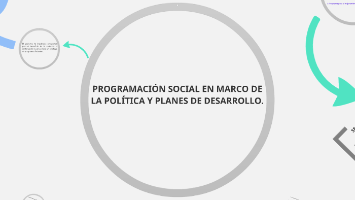 PROGRAMACIÓN SOCIAL EN MARCO DE LA POLÍTICA Y PLANES DE DESA by efren ...