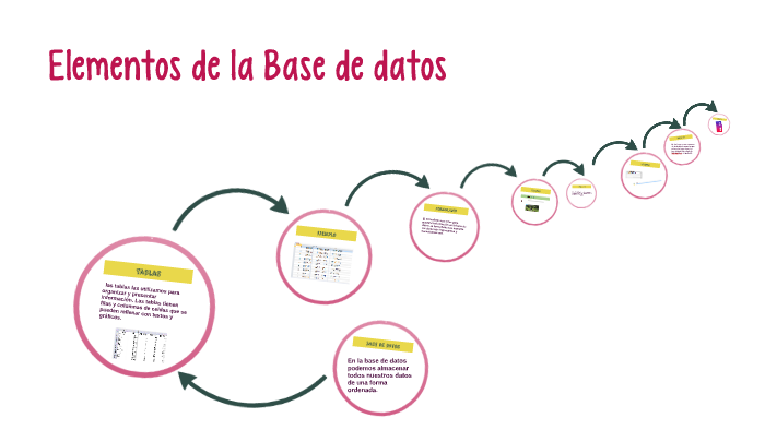 Elementos De La Base Conjunto Moderno De 16 Contornos Pictograma De