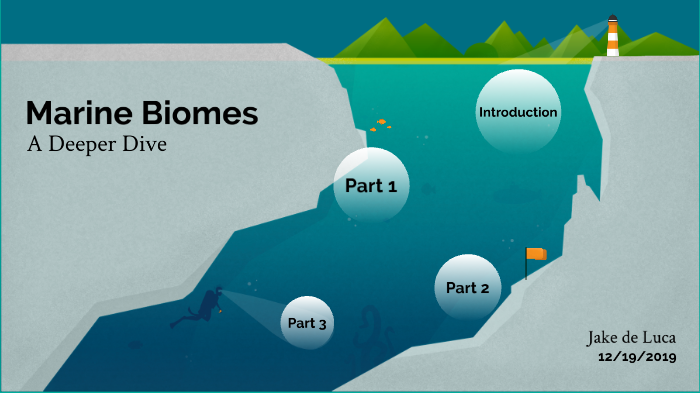 Marine Biome Project by James de Luca on Prezi