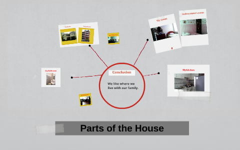 Parts of the House by Monica Revilla on Prezi