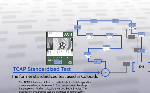 TCAP Standardized Test by Jessica Benes on Prezi