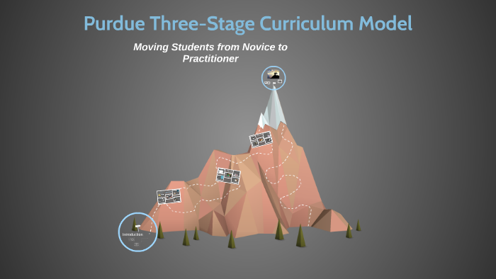 Purdue Three-Stage Curriculum Model by Cimera Keith on Prezi
