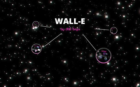 WALL-E Presentation by Allie Boyce on Prezi