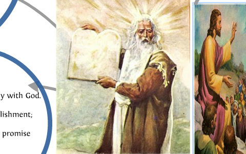 DJ Jesus as the New Moses by Dennis James on Prezi