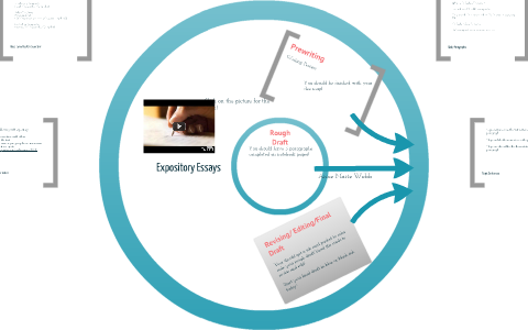 Expository Writing/ The Giver by Anne Marie Webb on Prezi