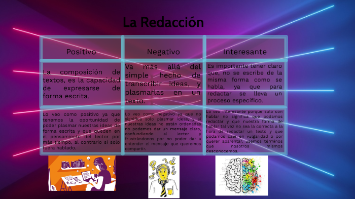 Cuadro PNI by Estuardo Florián on Prezi