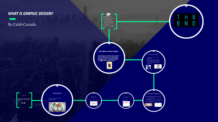 WHAT IS GRAPGIC DESIGN by Caleb Canada on Prezi