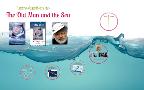 Introduction to "The Old Man and the Sea by Nicole Lawton on Prezi