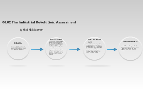 06.02 The Industrial Revolution: Assessment by Khalil Abdulraahman on Prezi