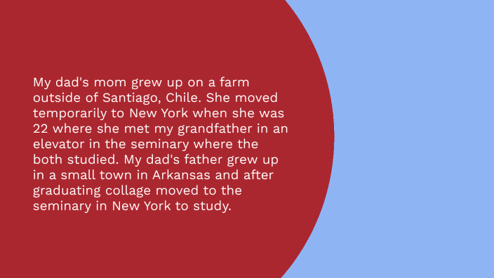 My Familie Migration Story by Lucas Donaldson on Prezi