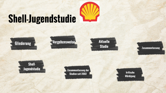 Shell Jugendstudie by Sophie Vester on Prezi