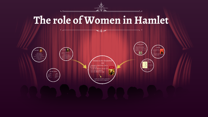 The role of women in Hamlet by Varga Bori on Prezi