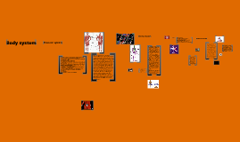 Hpe powerpoint template | Prezi