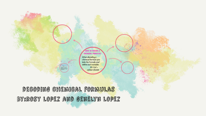 How to decode a chemical formula? by rosie lopez on Prezi